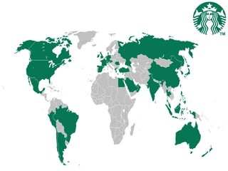 Starbucks Strategy | PPTX