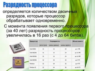 процессор и системная плата | PPT
