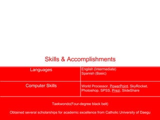 영문이력서용 | PPT