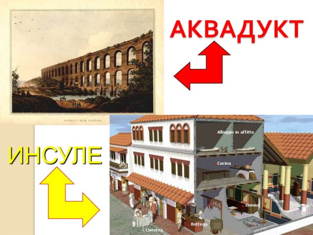 Stari Rim- Pavle Tenjović- Velimir Stojanović | PPTX