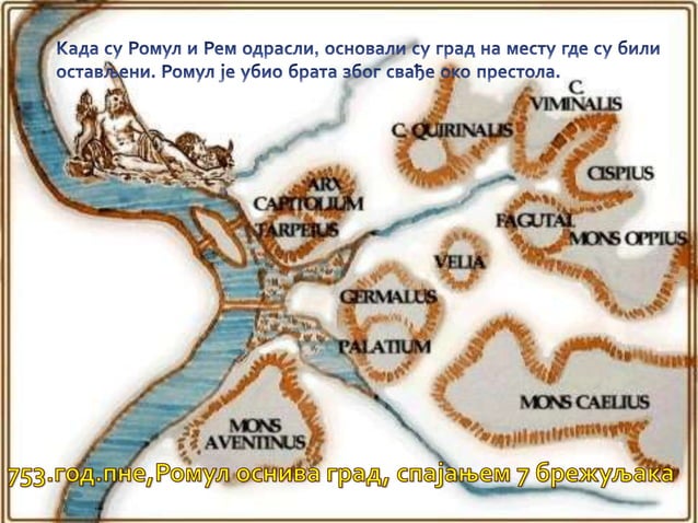 Stari Rim- Pavle Tenjović- Velimir Stojanović | PPTX