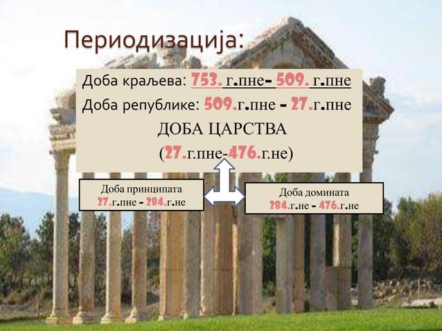 Stari Rim- Pavle Tenjović- Velimir Stojanović | PPTX