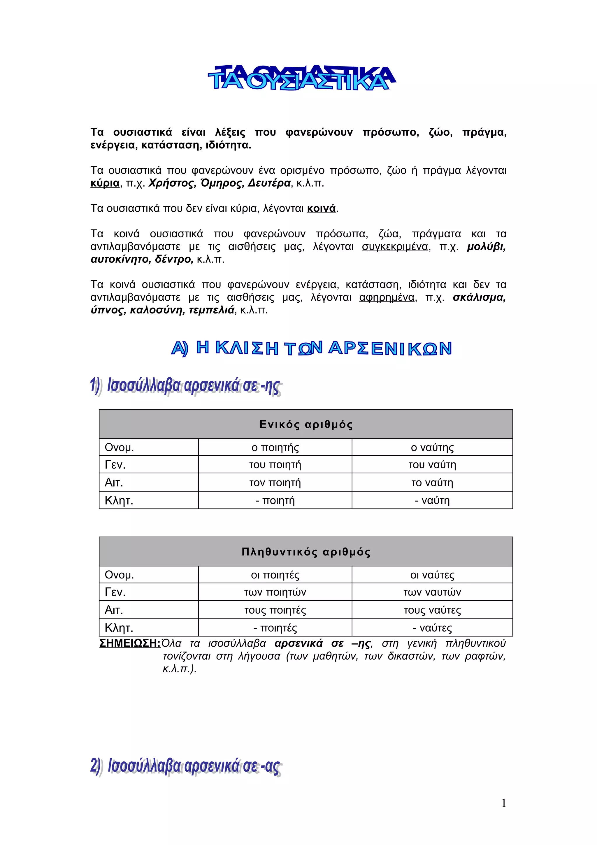 κλίση των ουσιαστικών | DOC