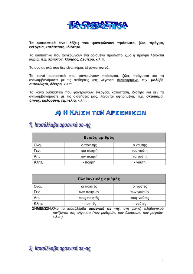 κλίση των ουσιαστικών | DOC