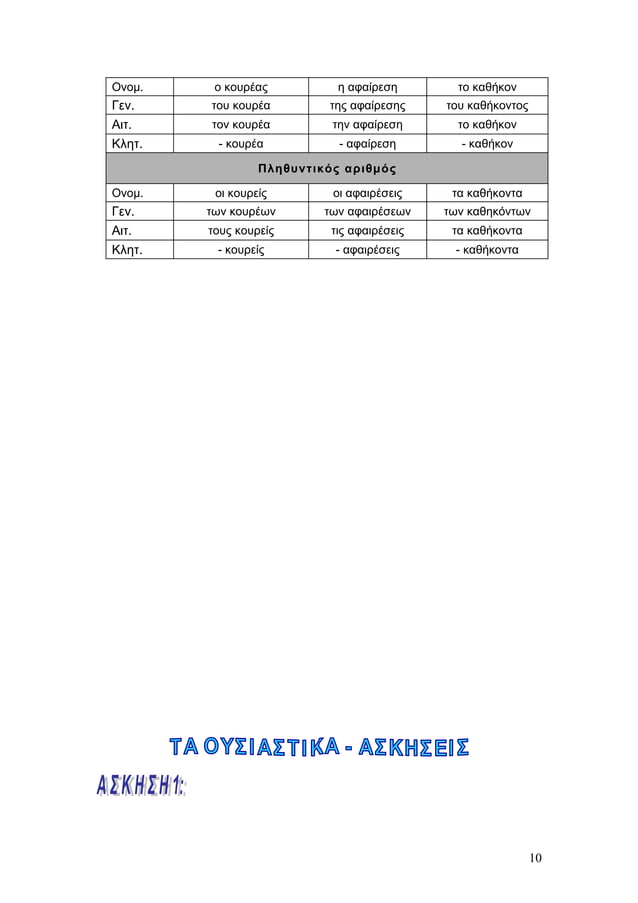 κλίση των ουσιαστικών | DOC