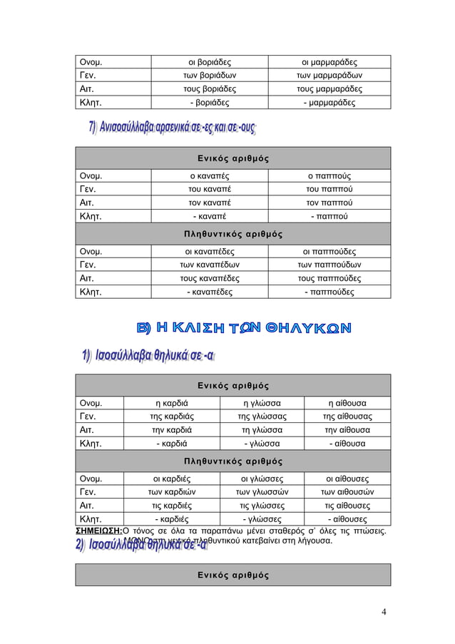 κλίση των ουσιαστικών | DOC