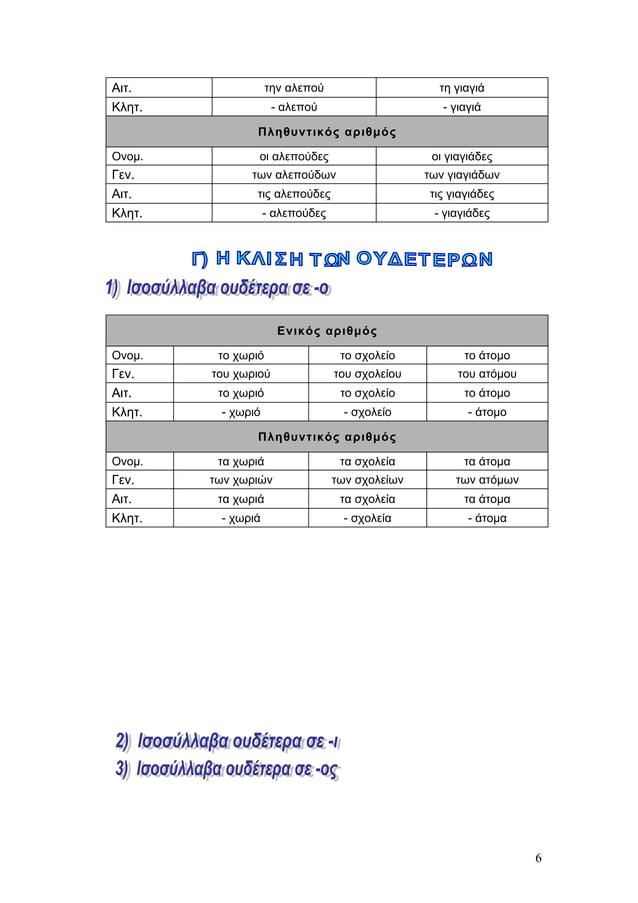 κλίση των ουσιαστικών | DOC