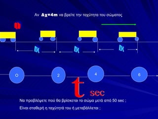 κινήσεις | PPT