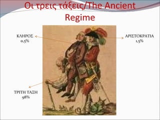 γαλλικη επανασταση | PPT