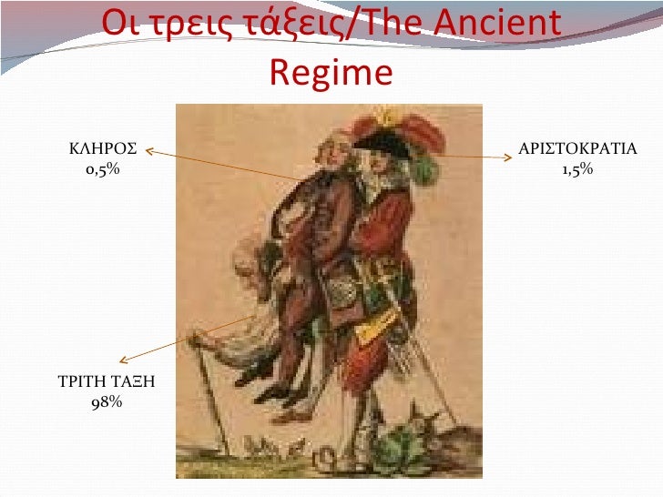 γαλλικη επανασταση