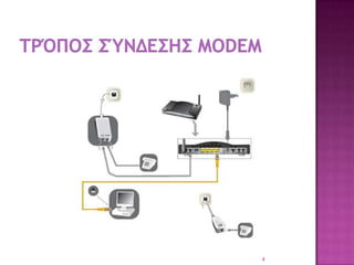 δομικά στοιχεία δικτύου | PPT