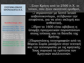 προϊστορική αρχαιολογία μινωική ζωγραφική | PPTX