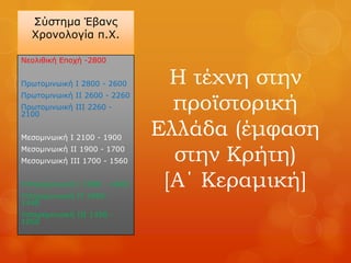 προϊστορική αρχαιολογία μινωική κεραμική | PPTX