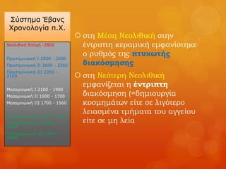 προϊστορική αρχαιολογία μινωική κεραμική | PPTX