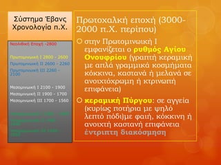 προϊστορική αρχαιολογία μινωική κεραμική | PPTX