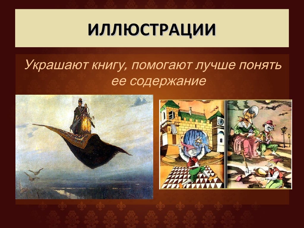 Структура книги. Библиотечный урок