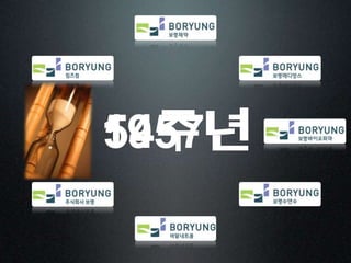 BORYUNG Pharma | PPTX