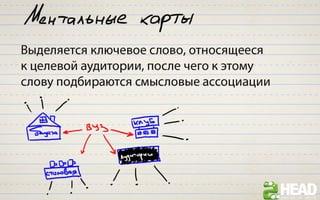 Креативные методики в 2HEAD | PDF