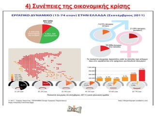 ΝΙΚΟΛΑΟΣ ΟΙΚΟΝΟΜΟΥ - ΙΣΤΟΡΙΑ ΧΡΗΜΑΤΟΣ ΚΑΙ ΟΙΚΟΝΟΜΙΚΗ ΚΡΙΣΗ | PPT