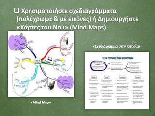 ΤΕΧΝΙΚΕΣ ΔΙΑΧΕΙΡΙΣΗΣ ΜΑΘΗΤΩΝ ΜΕ ΔΕΠΥ | PPTX