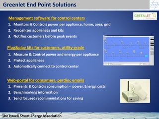 ועידת תעשיית העתיד: הרצאת אלעד שביב, מנכ"ל האיגוד הישראלי לאנרגיה חכמה ...