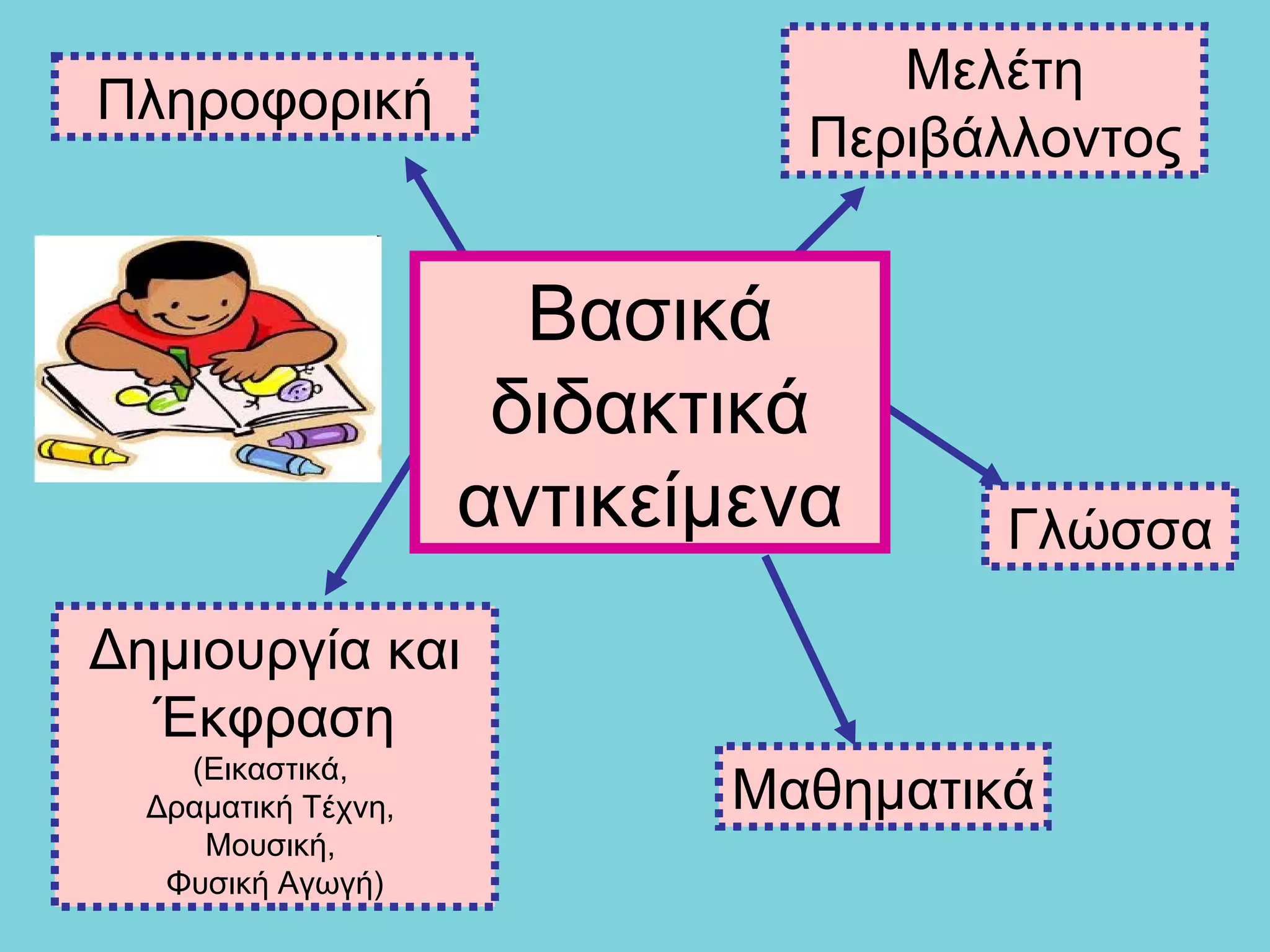 παρουσιαση προγραμματοσ νηπιαγωγείου | PPT