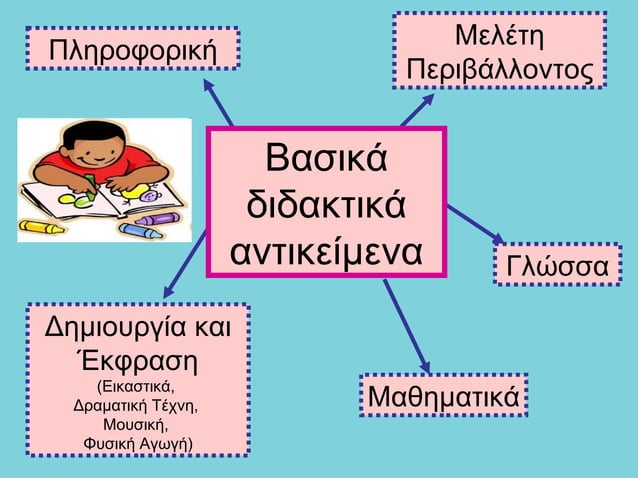 παρουσιαση προγραμματοσ νηπιαγωγείου | PPT