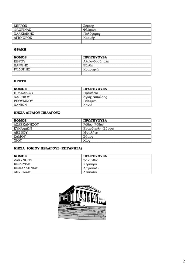 ε λ λ α δ α νομοι | DOC