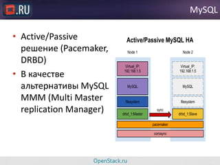 Отказоустойчивость и производительность | PPTX | Databases | Computer Software and Applications