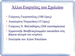 ΒΑΛΤΑΔΩΡΕΙΟ ΓΥΜΝΑΣΙΟ ΚΟΖΑΝΗΣ παρουσίαση | PPT