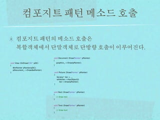 Composite Pattern | PPT