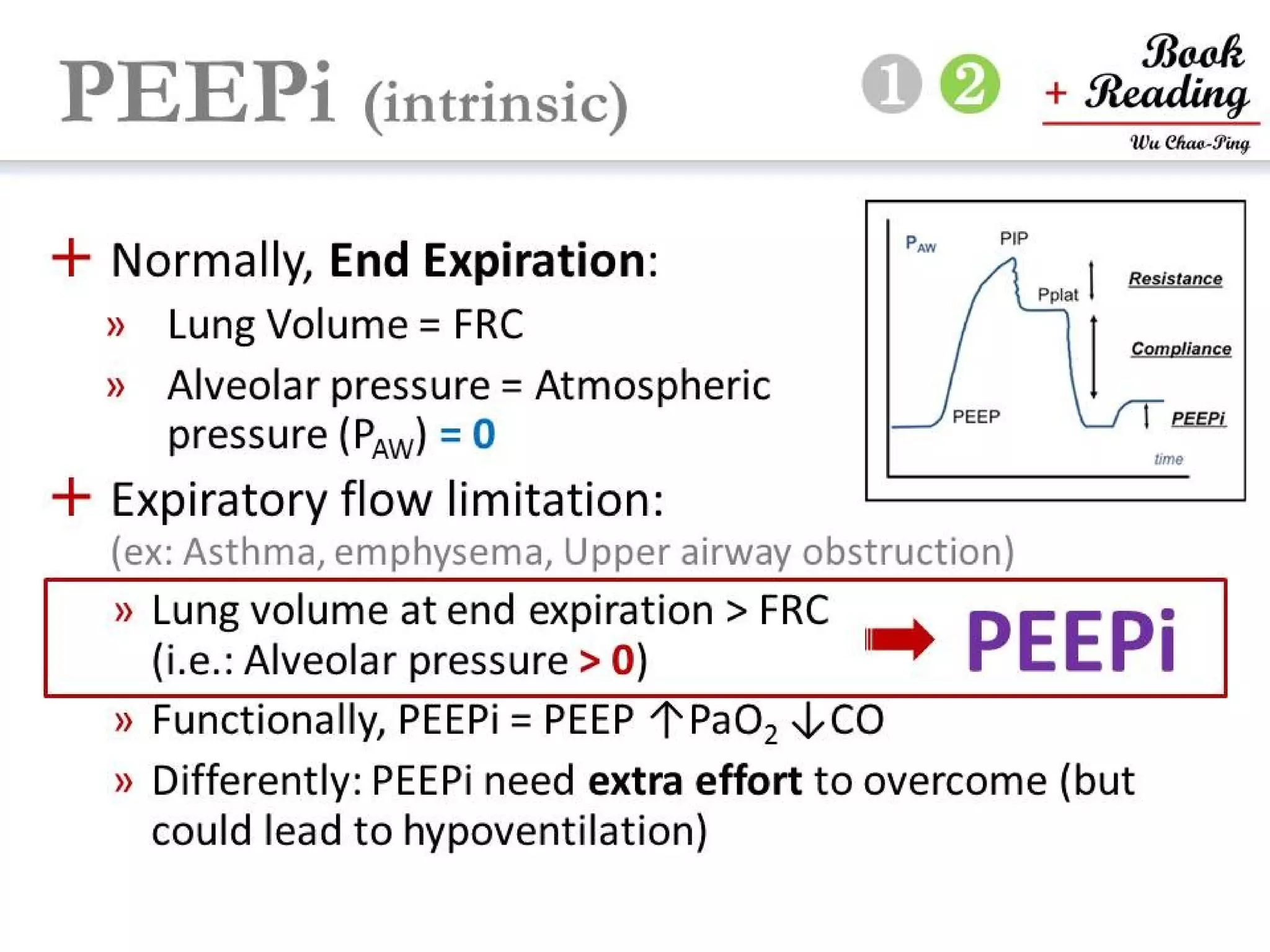 respiratory physiology, | PPT