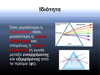 Ανάλυση Φωτός - Διασκεδασμός | ODP