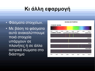 Ανάλυση Φωτός - Διασκεδασμός | PPT