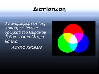 Ανάλυση Φωτός - Διασκεδασμός | ODP