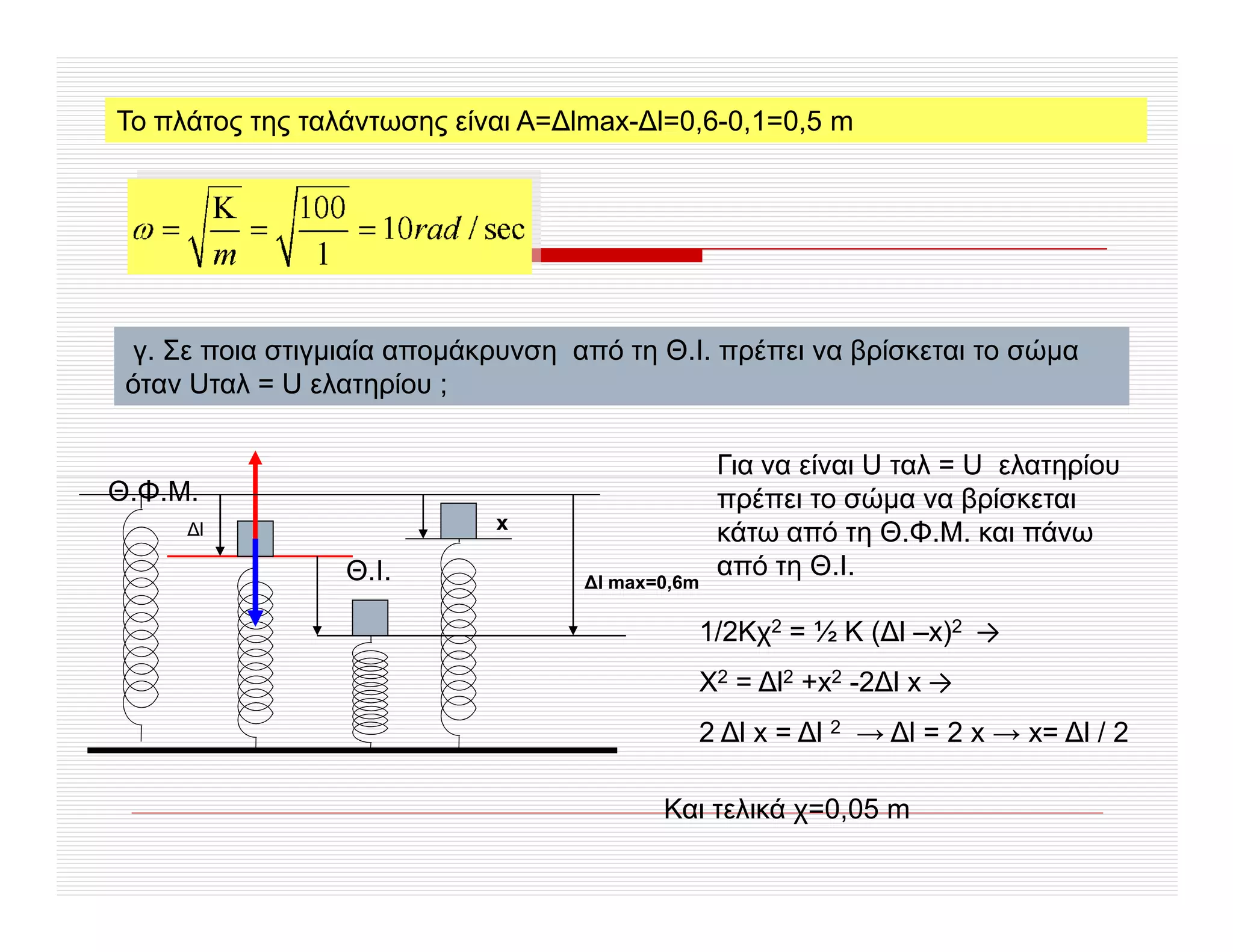 δυναμικη ενεργεια ταλαντωσης και ελατηριου | PDF