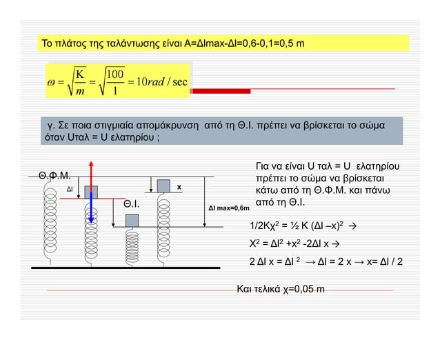 δυναμικη ενεργεια ταλαντωσης και ελατηριου | PDF