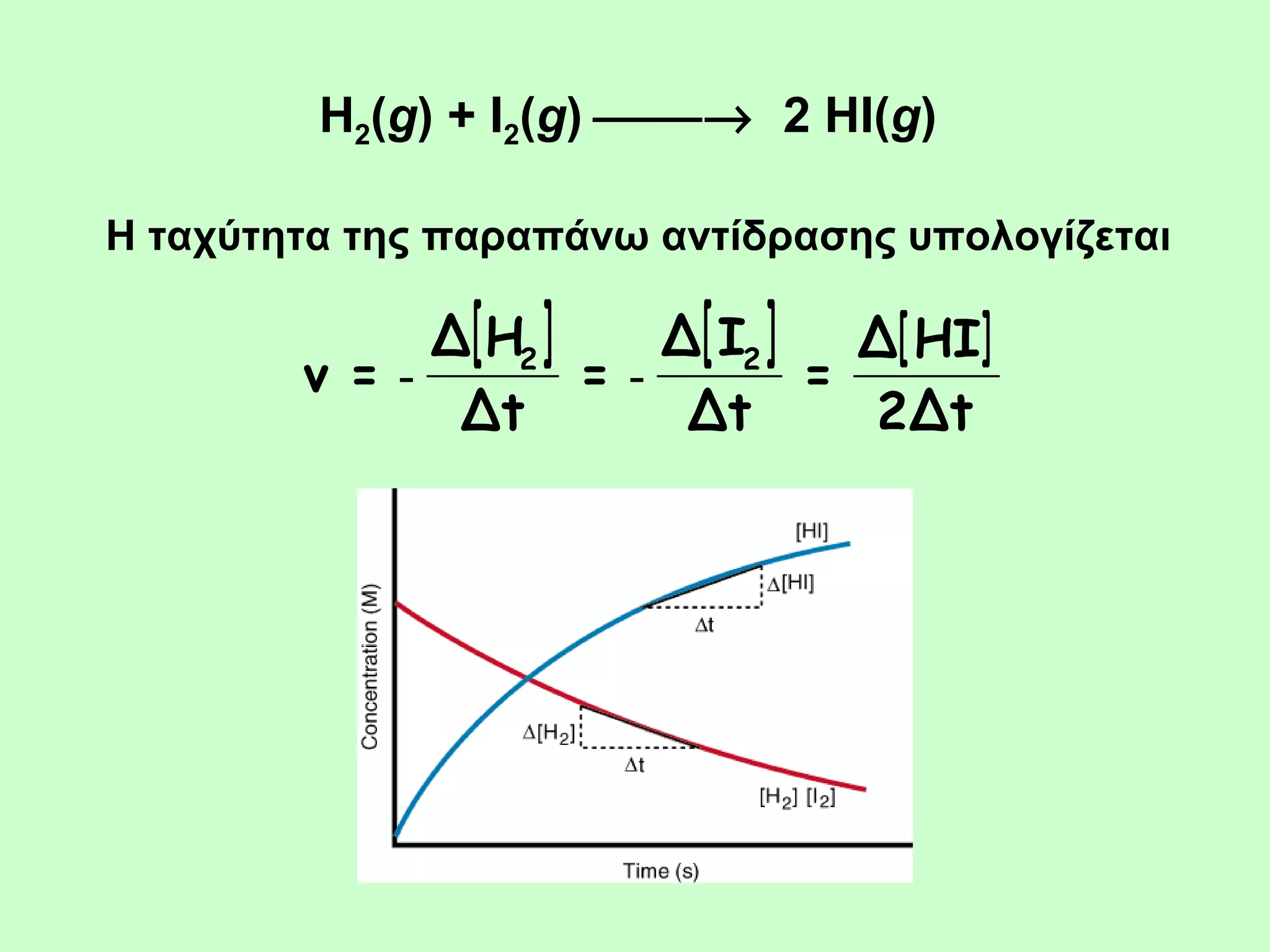 χημική κινητική | PPT