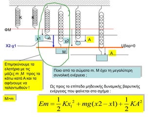 συνολικη ενεργεια ταλαντωσης | PPT