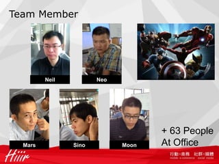 Hiiir Battle Royale App V 2.0 - @ FB World Hack Taipei | PPT