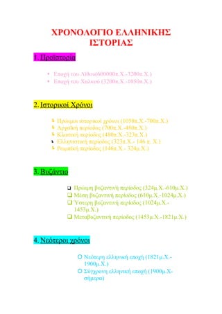 χρονολογιο ελληνικης ιστοριας | DOC