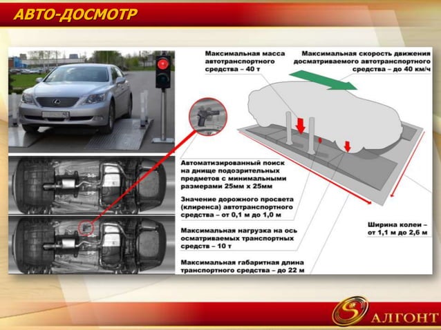 Алгонт | PPSX | Computing | Technology & Computing