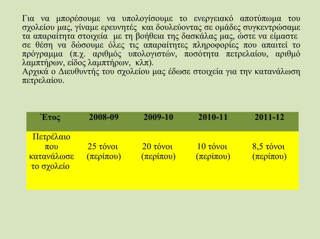 δραστηριότητες για το αειφόρο σχολείο | PPT