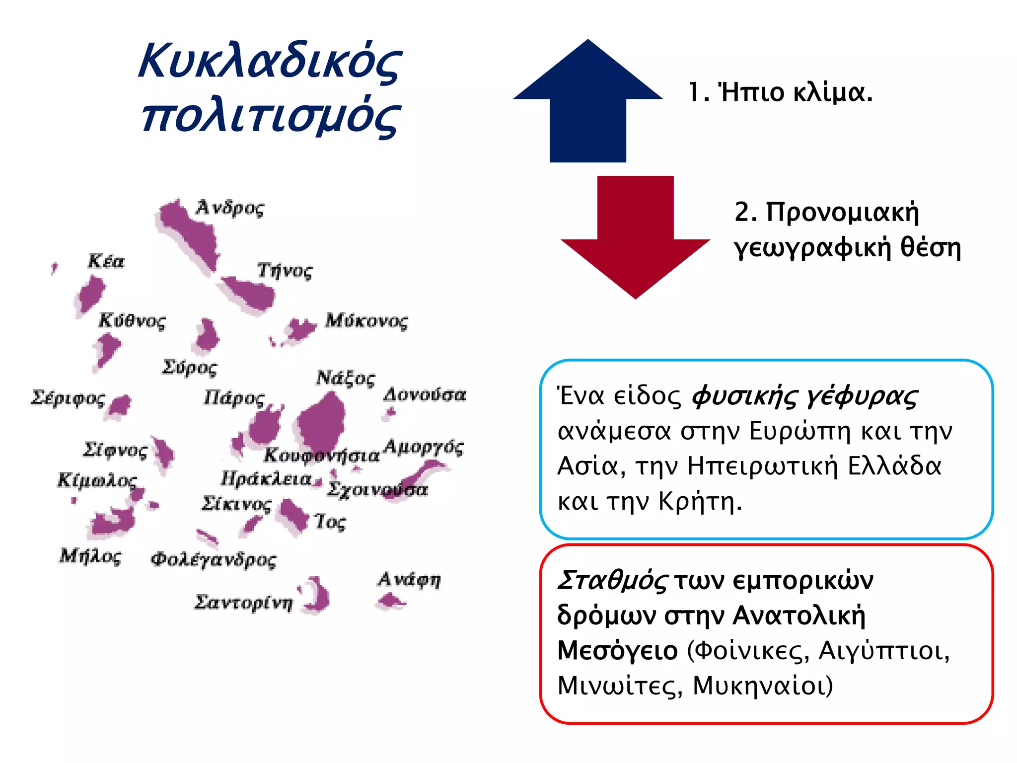 2. Κυκλαδικός πολιτισμός | PPSX