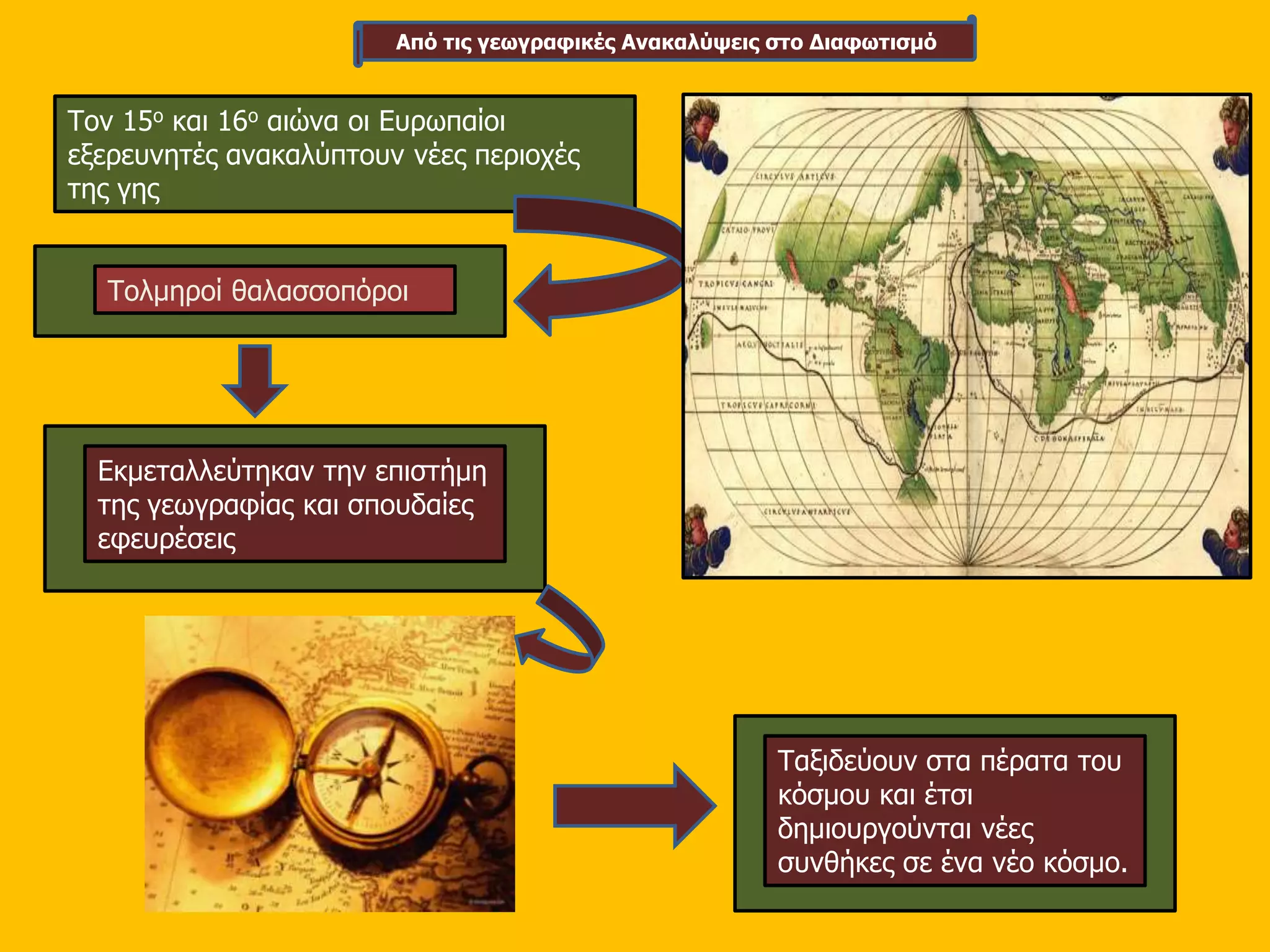 απο τις γεωγραφικες ανακαλυψεις στο διαφωτισμο | PPT