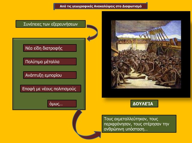 απο τις γεωγραφικες ανακαλυψεις στο διαφωτισμο | PPTX