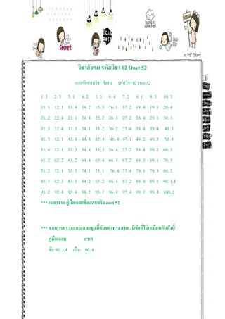 เฉลยวิชาสังคม | PDF