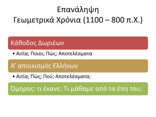 ιστορία δ’ δημοτικού | PPTX