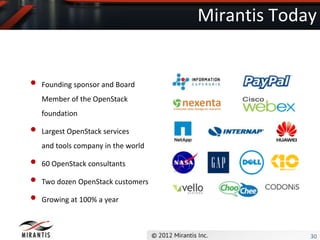 OpenStack - Future of OpenSource Cloud | PPTX | Cloud Computing | Internet