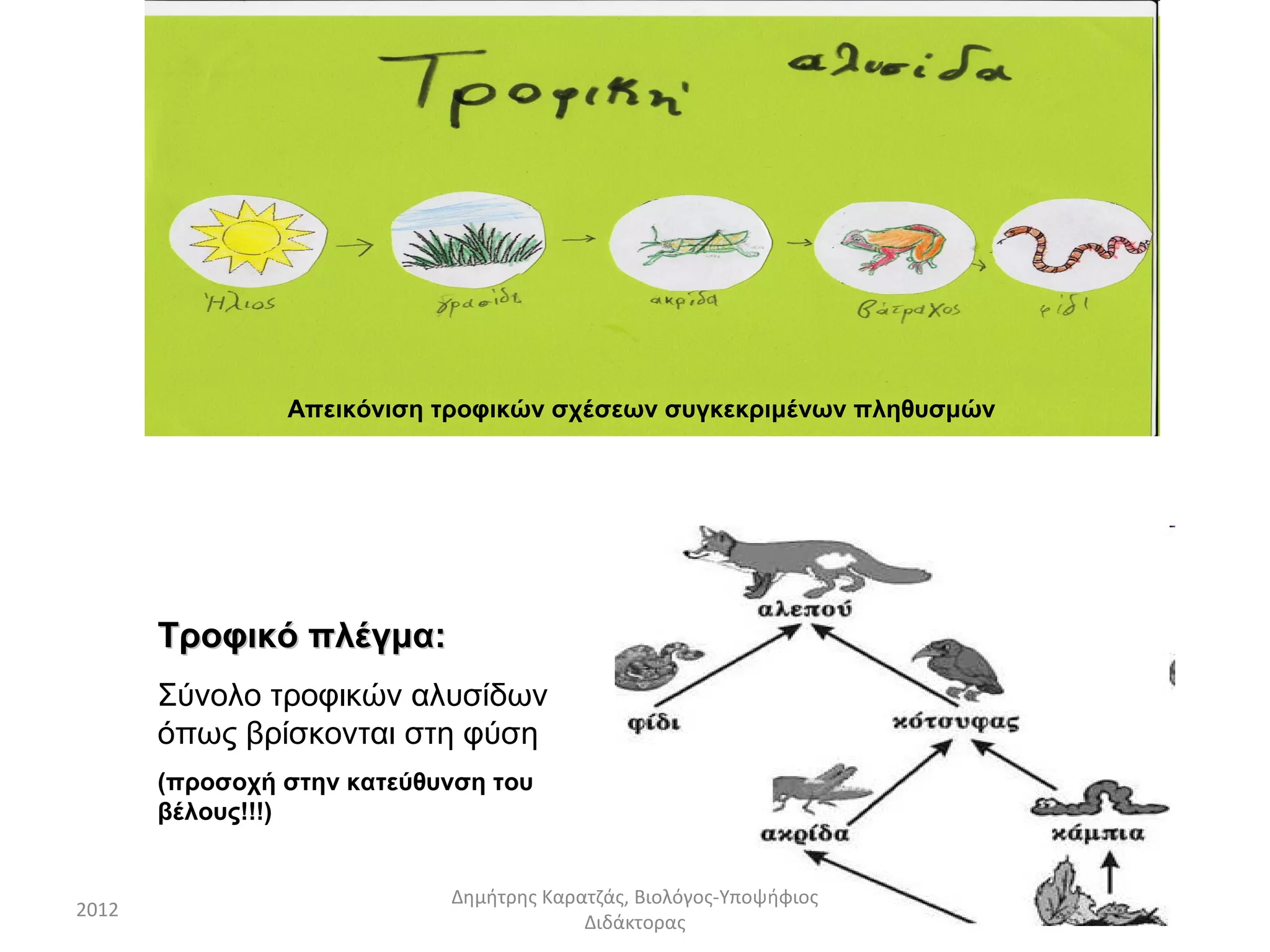 Μάθημα: Βιολογία. Γ' Γυμνασίου-Σημειώσεις σχολικού βιβλίου | PPT